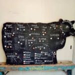 Ontdek de diverse soorten vlees van de koe - nederlandsekoeiensoorten.nl